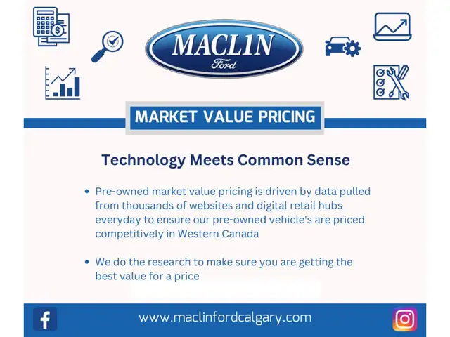 2021 Jeep Grand Cherokee TRACKHAWK | Cars & Trucks | Calgary | Free ...