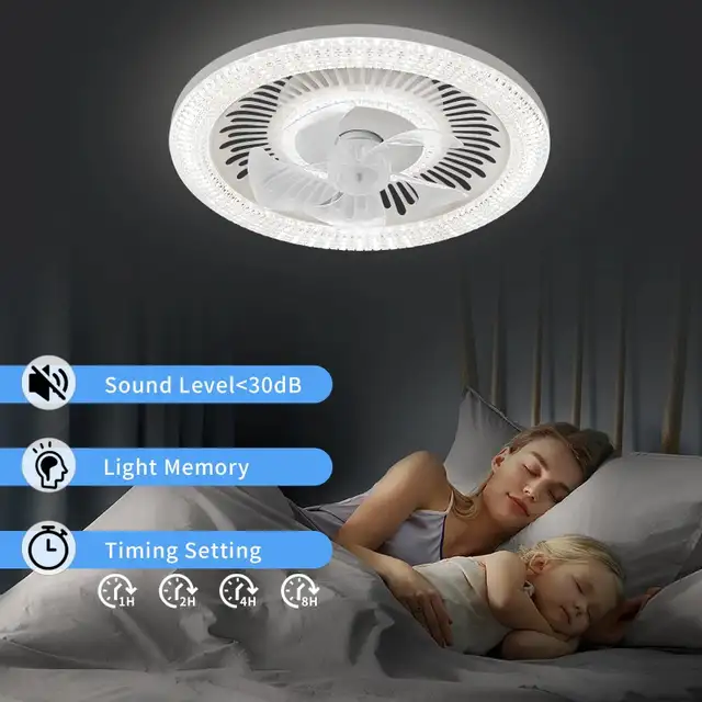 *BNIB!* Spnoid Ceiling Fan with Lights and Remote Bladeless ... | Home ...