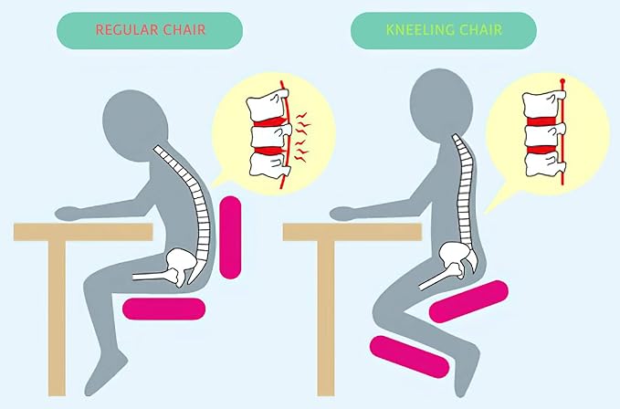 Ergonomic Kneeling Chair Steel frame Knee Stool in Black Fabric ...