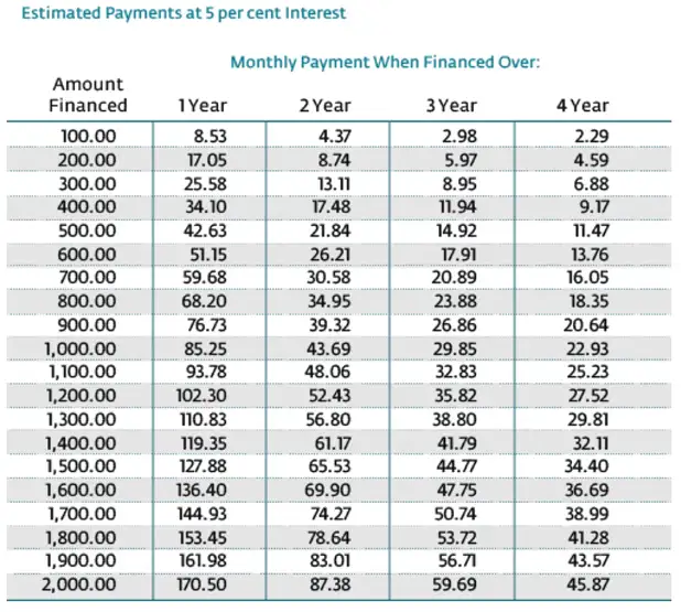 Sailun Ice Blazer WSTX Factory Studded Winter Tires MPI Finance | Tires ...