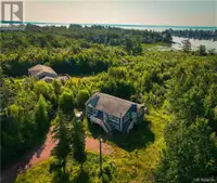 🏠 Browse Real Estate, MLS Listings Near You in Fredericton