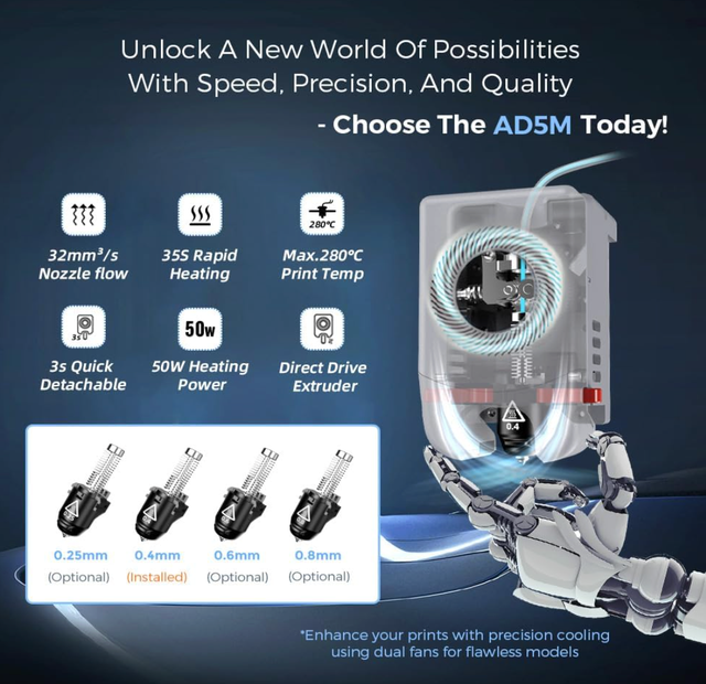 3D Printer 600mm/s High-Speed Fully Auto Leveling | General Electronics ...