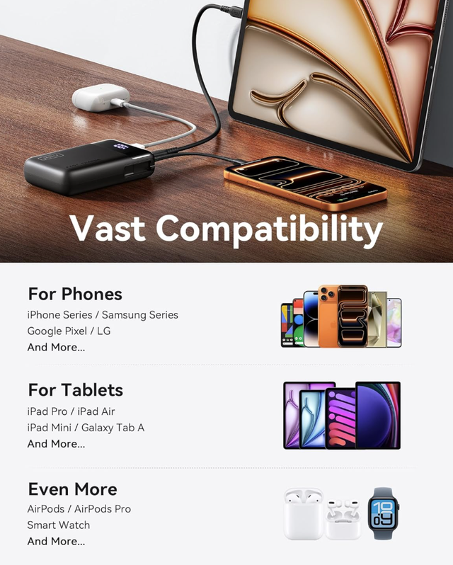 INIU 20000mAh Power Bank, Small 45W Fast Charging Portable | General ...