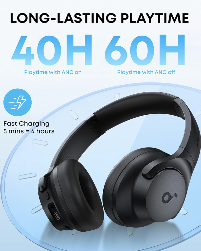 Anker Soundcore by Anker Q20i Headphone Headset Bluetooth | General ...