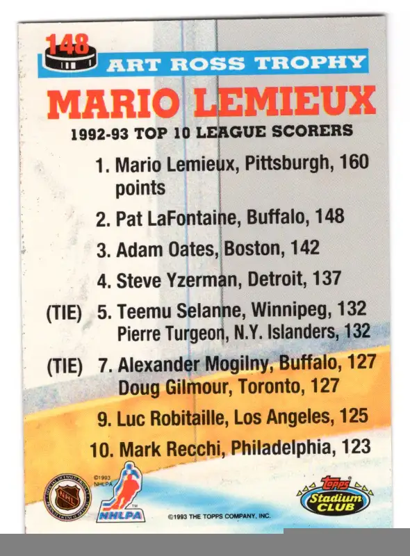 1993-94 Stadium Club Members Only Parallel Mario Lemieux Limité | Arts & Collectibles | Thetford ...