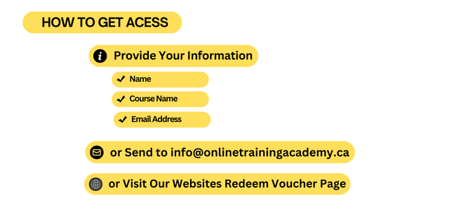 Construction Risk Assessment Online Course | Classes & Lessons | City ...