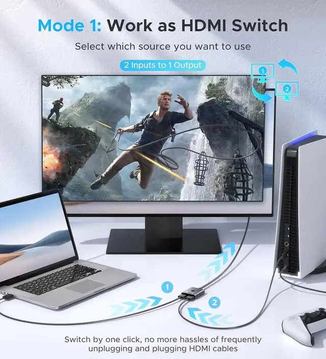 HDMI Switch 4K 60Hz, WARRKY HDMI Switcher 2 in 1 Out | Video & TV ...