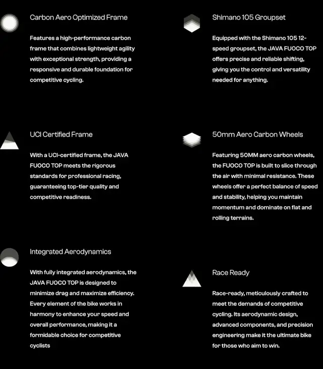 2025 FULL CARBON AERO FRAME BIKE 50MM CARBON RIMS HYDROLIC BRAKE | Road | St. Catharines | Free ...