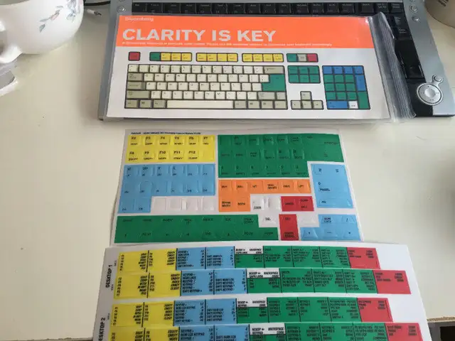 Bloomberg Keyboard Sticker | Mice, Keyboards & Webcams | City of ...