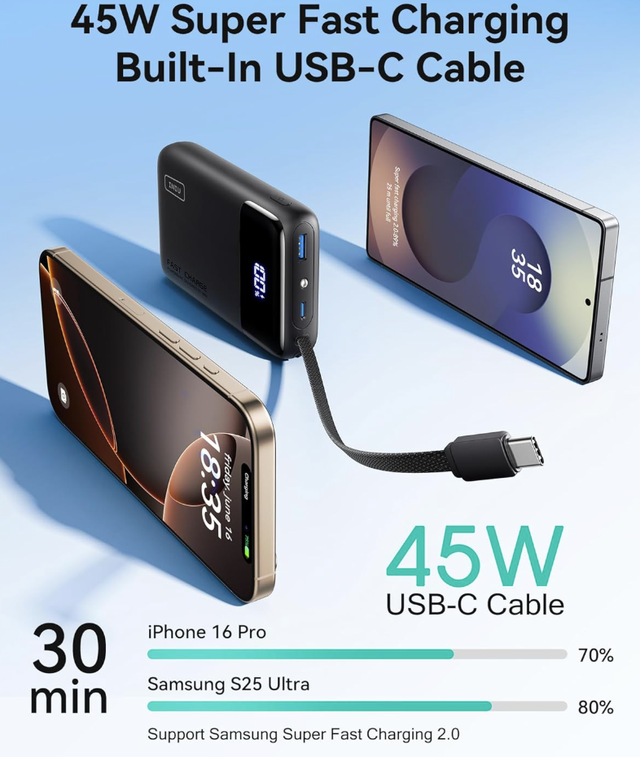 INIU 20000mAh Power Bank, Small 45W Fast Charging Portable | General ...