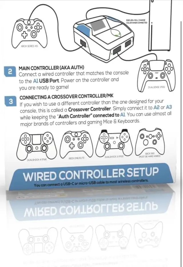 Cronus Zen Controller Emulator for Xbox, PlayStation, Nin & PC | XBOX ...
