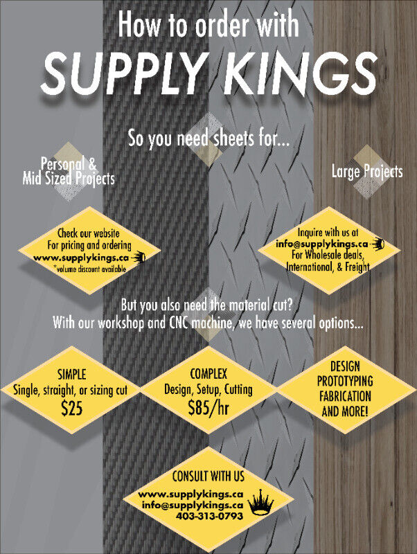 1/8”, 1/4” & 1/2” Gloss White Black Colour Puck Board 4x8 Sheets ...