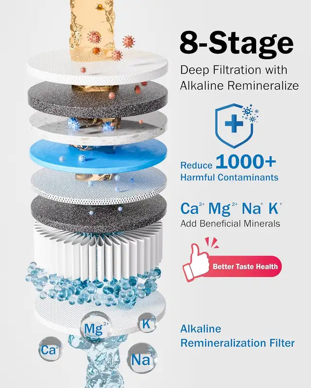 Frizzlife PD600-TAM3 Tankless Reverse Osmosis System | 600 G | Arts ...