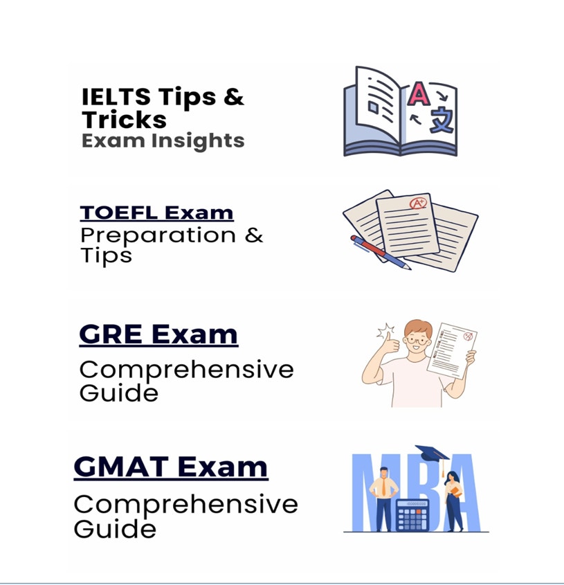 IELTS, TOEFL, GRE, GMAT Prep Study Materials | Textbooks | City of ...