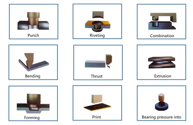 2205lbs Pressure Pneumatic Punch Milling Machine 230552 | Other | City ...