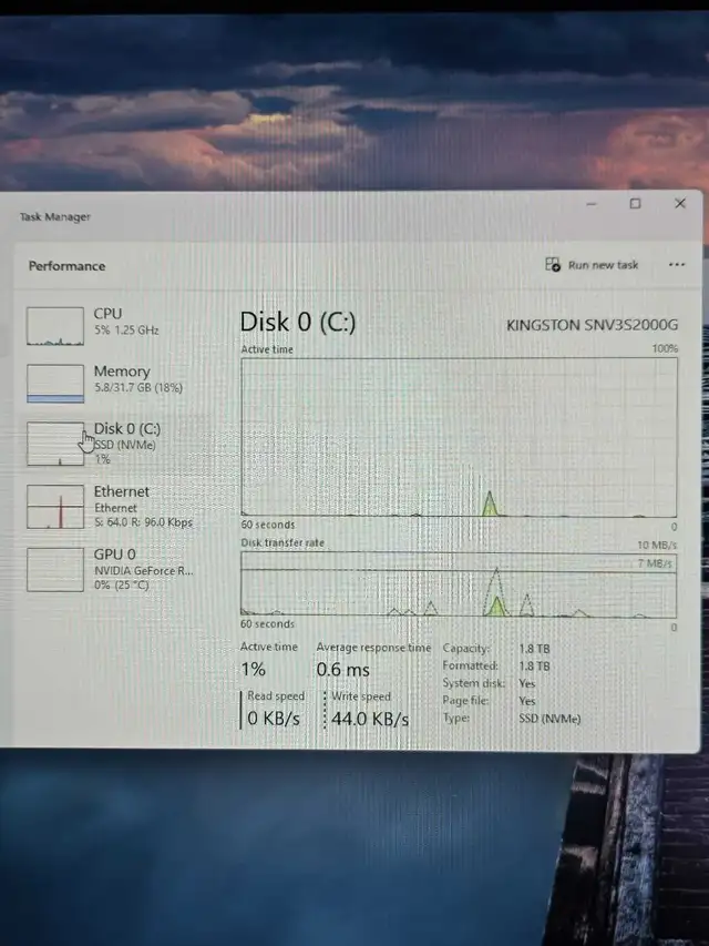 Gaming and Streaming Pc | Desktop Computers | Winnipeg | Free local ...