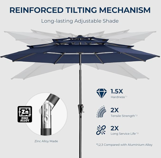 9FT 3-Tiers Outdoor Patio Umbrella UPF50 Push Button | Outdoor Décor ...