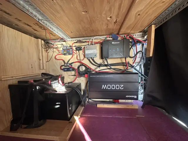 Converted 2005 Dodge Sprinter T1N 2500 Million Mile Sprinter | RVs ...