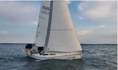 94 ads for sailboat in Sailboats in Ontario | Kijiji Marketplaces