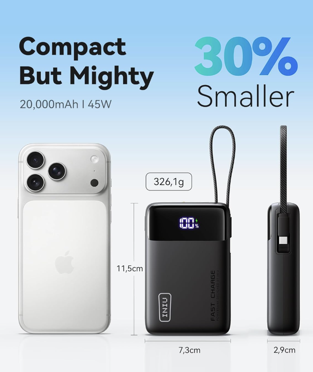 INIU 20000mAh Power Bank, Small 45W Fast Charging Portable | General ...