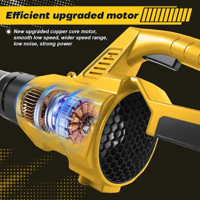 Brand new - 20V Cordless Blower for Dewalt Batteries | Power Tools ...