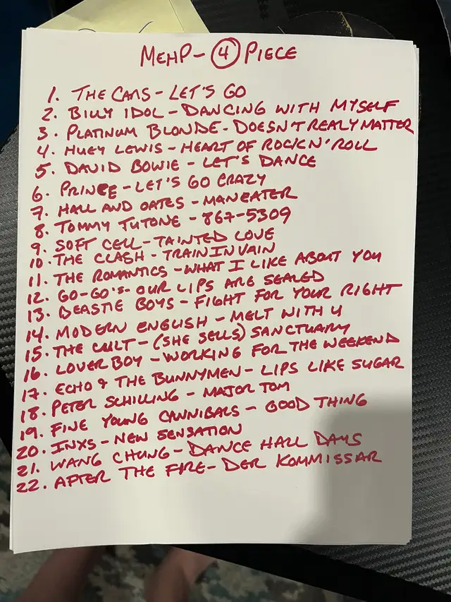 80s NEW WAVE KEYBOARDIST WANTED IN AROUND KW AREA | Artists & Musicians ...