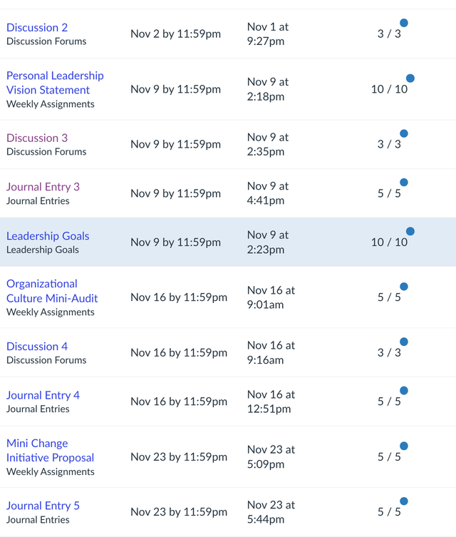 Homework, Nursing, Psychology, Economics, Essay, Assignment, Bio ...