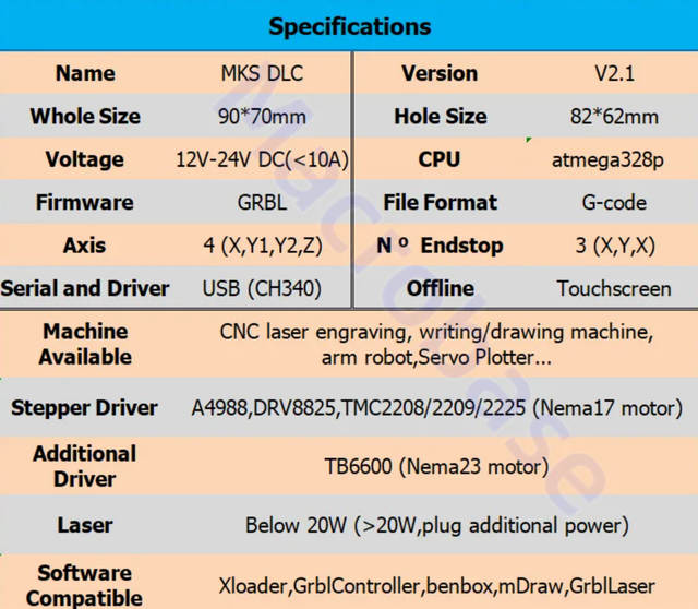 Makerbase DLC V2.1 8bit Controller Board Kit CNC Engraver DIY | Hobbies ...