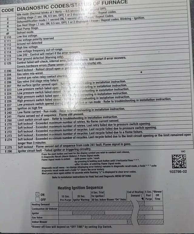 EL296E Two-Stage Gas Furnace EL296UH045XE36B-03 | Heating, Cooling ...
