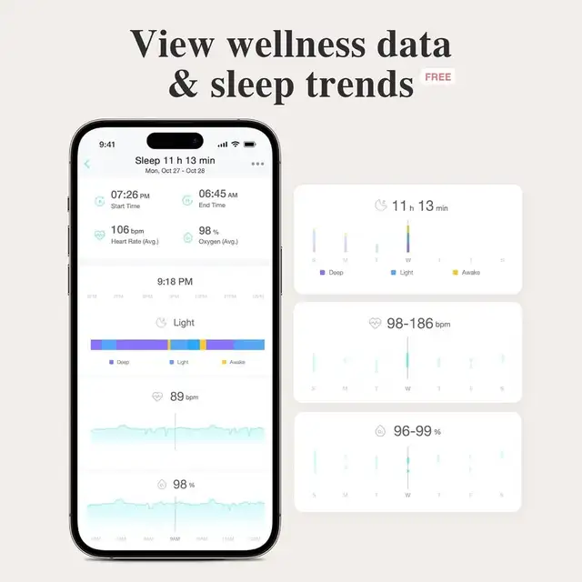 Smart Sock Shoe 2 Baby Monitor – Tracks Heart Rate & Sleep Patte ...
