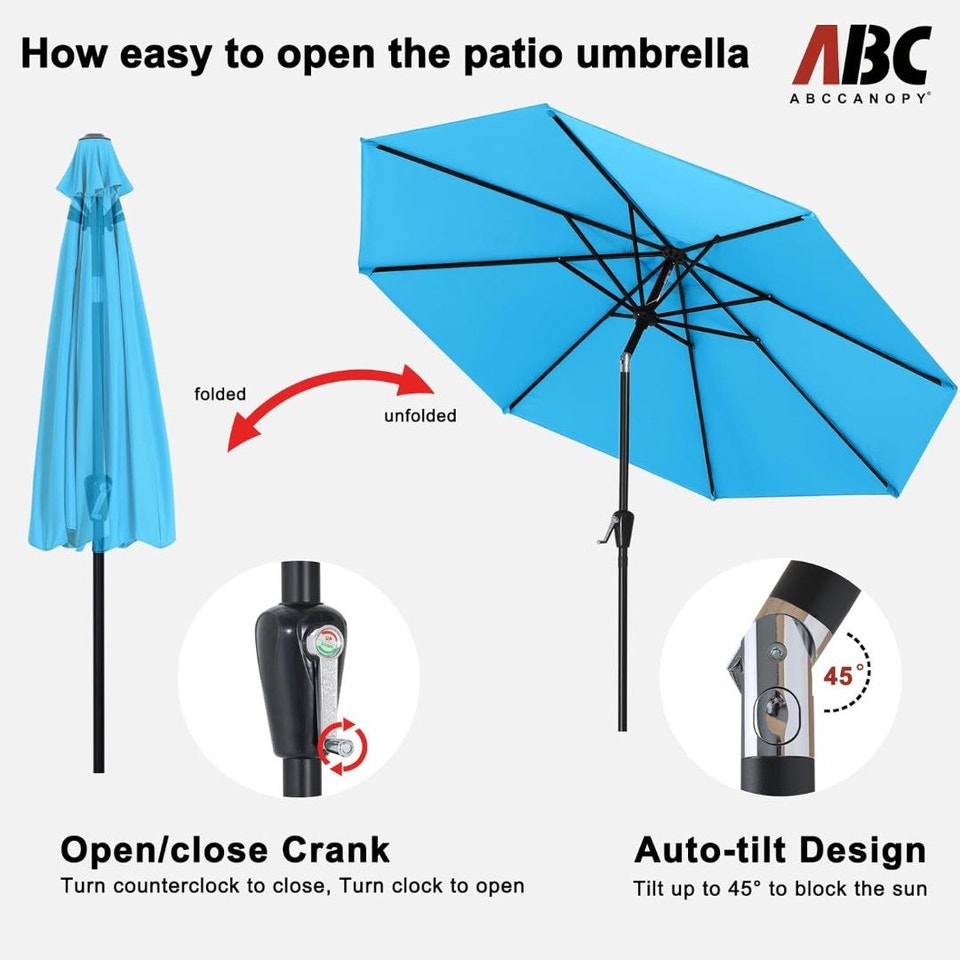 Patio Umbrella in Turquoise. NEW. 9 footer. Scalloped Edges. | Patio ...
