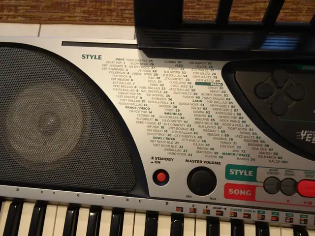 Yamaha 61-key keyboard PSR 240 -$70 | Pianos & Keyboards | City of ...