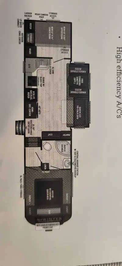 Find Used and New RVs, Campers & Trailers Locally in Calgary | Free ...