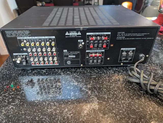 Sony STR-D865 FM Stereo / AM Receiver – Vintage Home Theater | Stereo ...