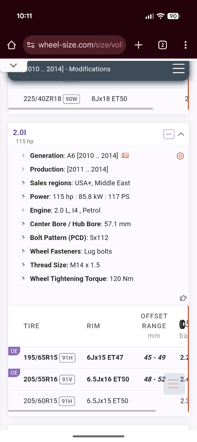 195/65/15 Tires with Black Alloy rims. | Tires & Rims | Cape Breton ...