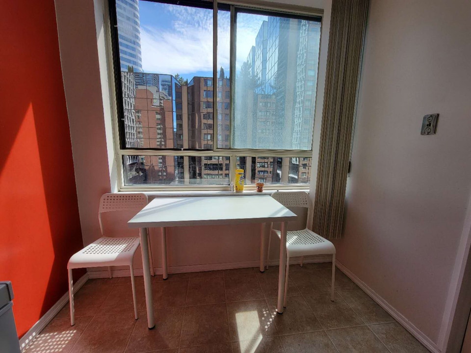 Close University of Toronto (Heart of Downtown Toronto) | Long Term ...