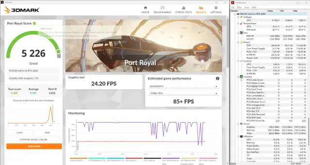 LIKE NEW MSI GeForce RTX 3060 12GB GPU AI & LLM "Golden Ticket ...