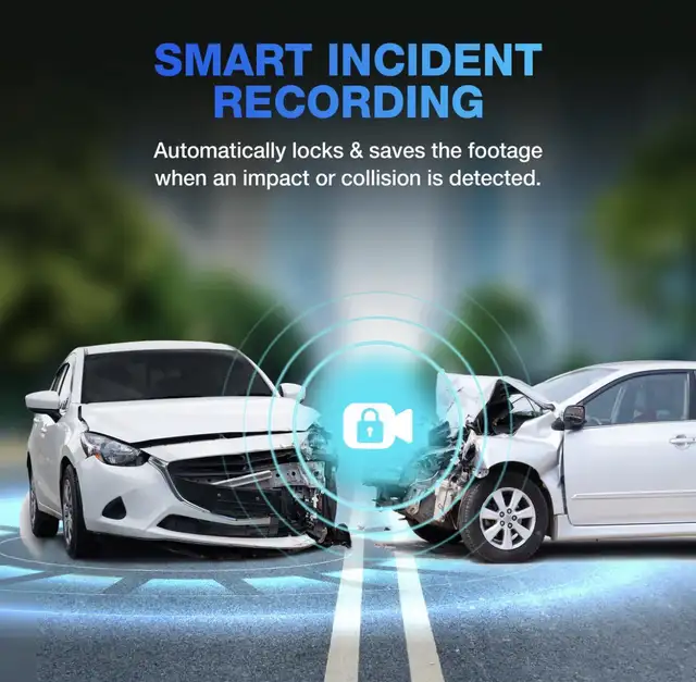 Brand New Type S T402 4K Dashcam + Ai-Powered Driver Assistance ...