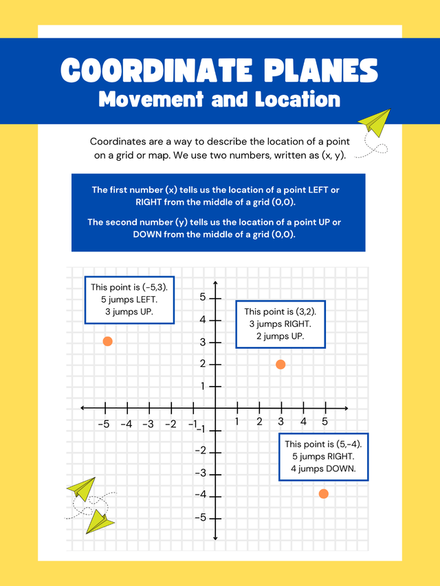 Math Tutor | Grades 6–12 | Math 10C, 20-1, 30-1 | Online | Tutors ...